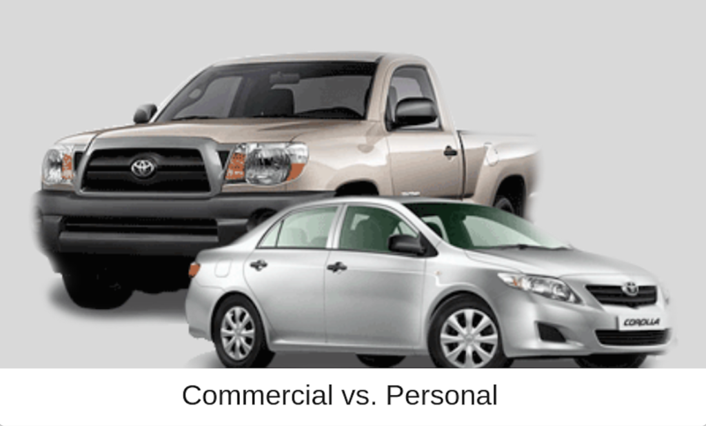 Commercial vs Personal — Syndicated Insurance Resources
